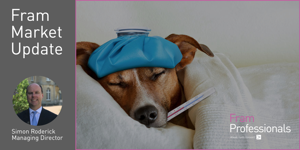 End of Year Review | Fram Professionals